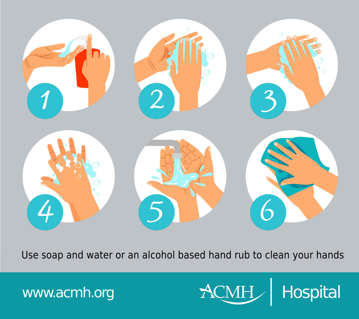 1) Wet your hands, turn off the tap, and apply soap.